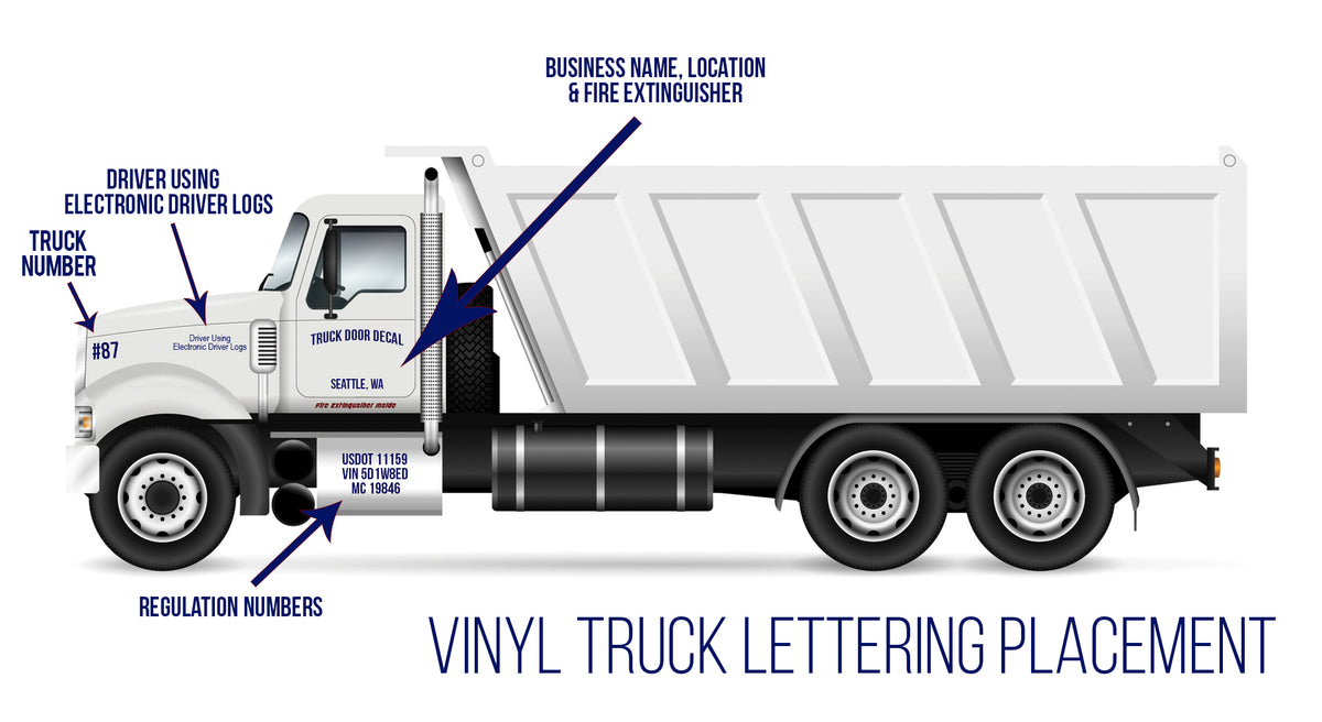 USDOT Vinyl Truck Lettering Placement for DOT Compliance – Truck Door ...