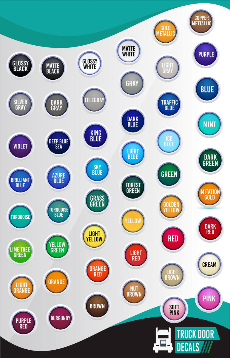 Custom Shipping Container Identification Bic Number Decal Sticker ...