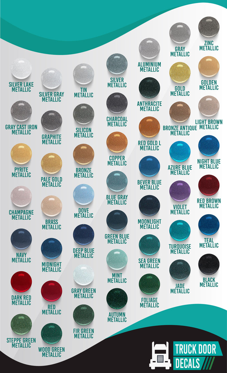 NSC Number Truck Decal (National Safety Code) – Truck Door Decals